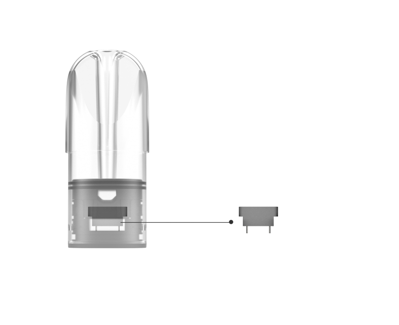 2021 Commonly Used Atomization Core and its Development - vape china ...